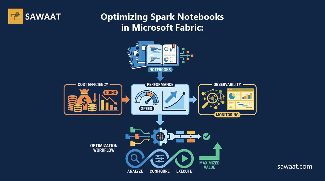 Optimizing Spark Notebooks in Microsoft Fabric: A Practical Guide to ...